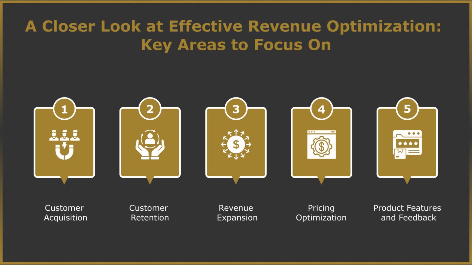 What Is Revenue Optimization and Why Should You Focus on It? - Outcomes COO